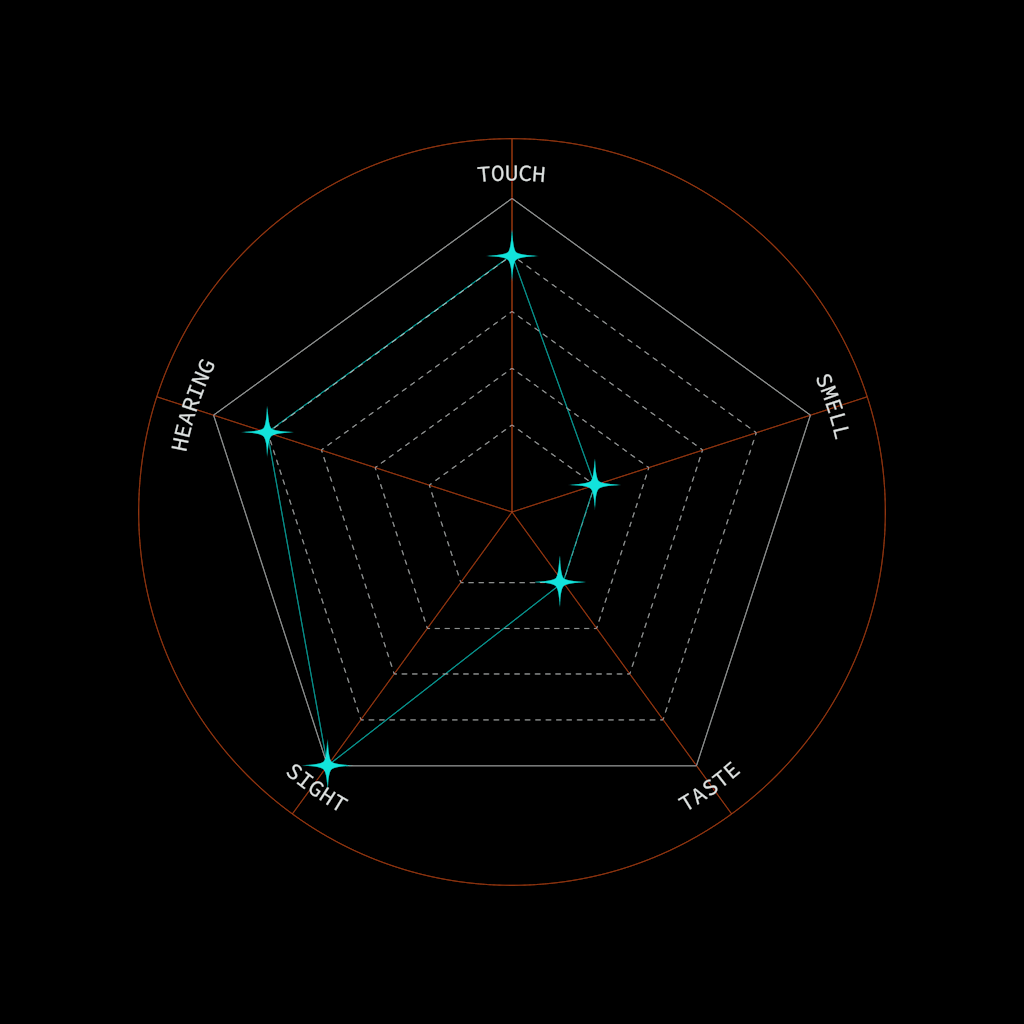 International Magic · Nike Experience Design Report